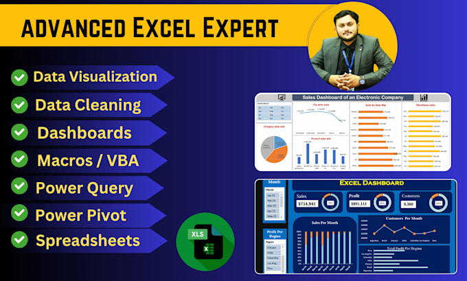 Make Excel Dashboard Data Entry Macros And Power Pivot By Hm Maths