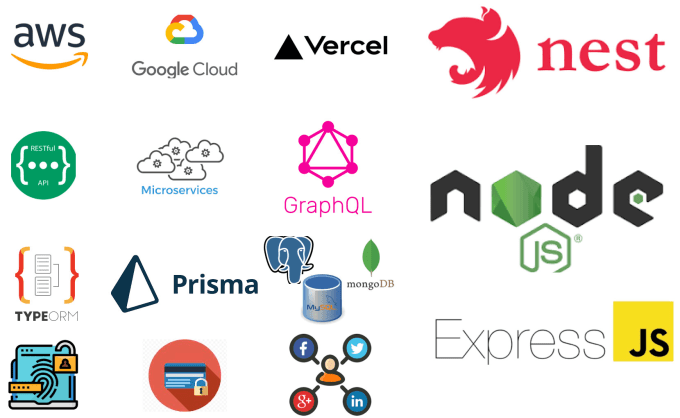 Develop Web And Backend Apis Using Nodejs Nestjs Expressjs By