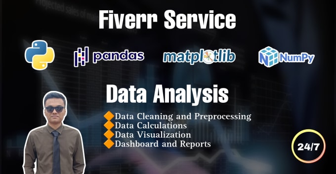 Be Your Data Analysis Wizard Using Python Pandas Matplotlib By
