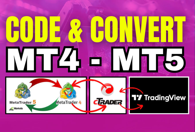 Codice Tradingview Pinescript Su Mt4 Mt5 Ctrader Mql4 Mql5 Ninjatrader 8