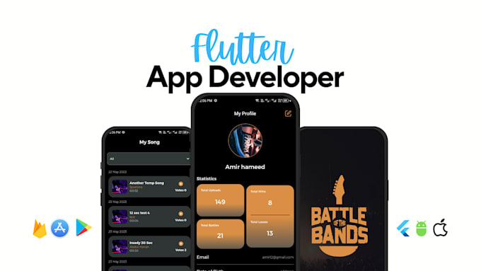 Develop Your Hybrid Apps Using Flutter By Mehroskwh Fiverr