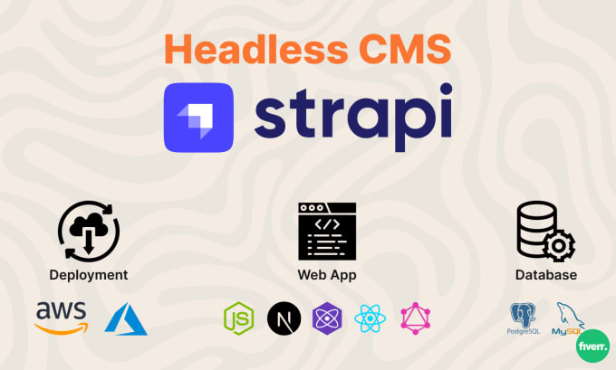 Build Strapi Headless Cms Backend Api Reactjs Nextjs Nodejs By Nurit Io