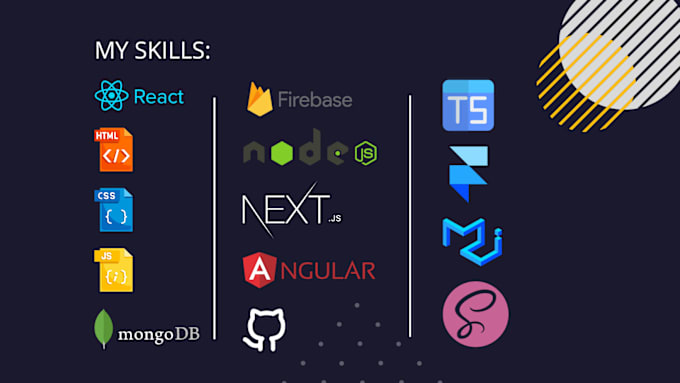 Your Front End Developer Using Html Css Bootstrap React Js And Node