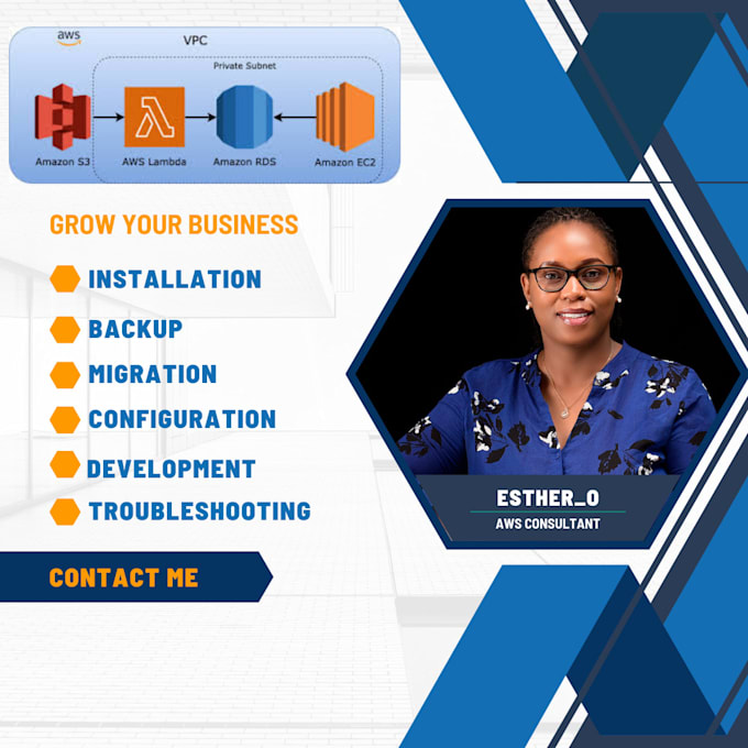 Setup Aws Ec Or Lightsail S Lambda Rds And Fix Aws Issues By