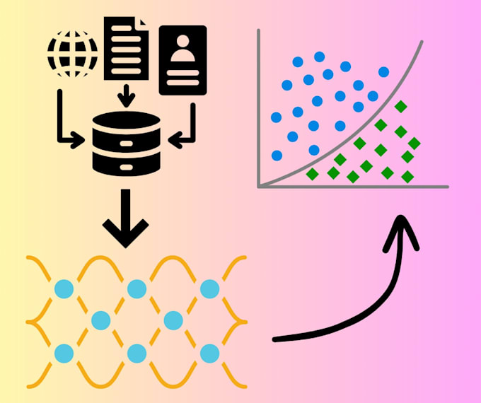 Do Classification Tasks Using Rnn By Erum Rnn Fiverr