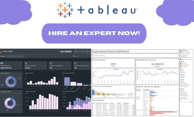 Do Tableau Dashboard Tableau Data Analysis Assignment And Tableau