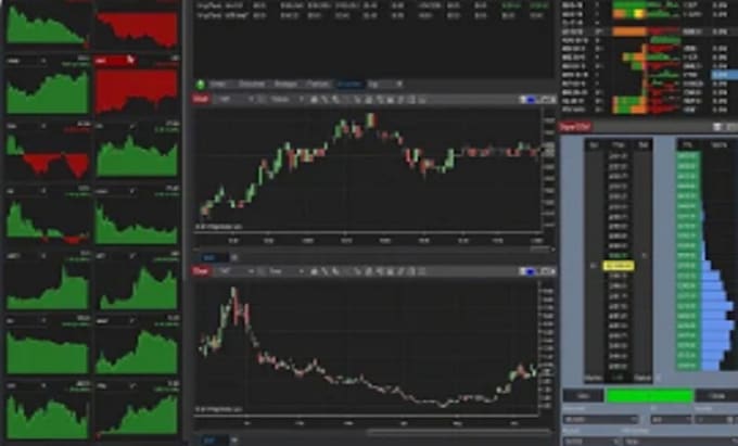 Convert And Modify Any Trading Strategy For Futuristic Trading By