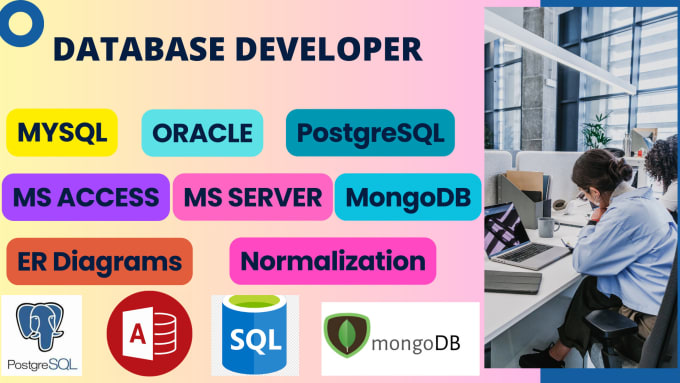 Do Database Erd Dbms Sql Queries Oracle Mysql And Access By