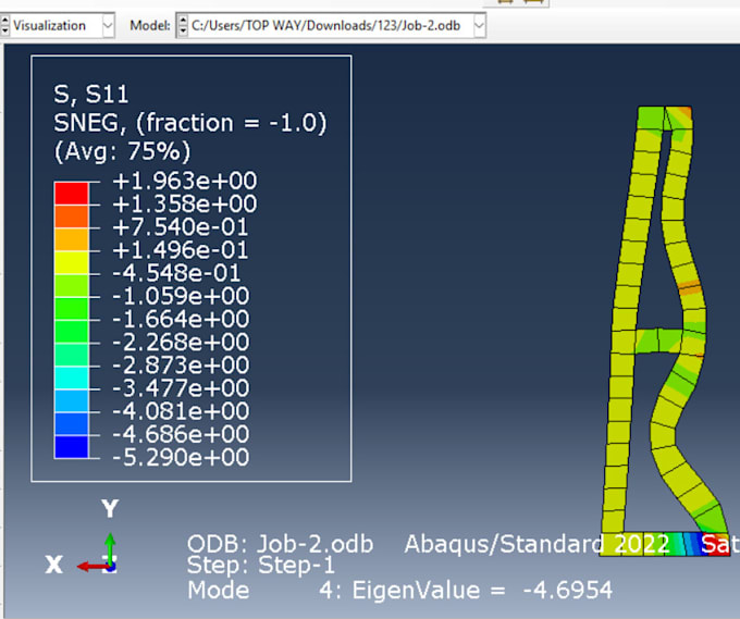 Fea Cfd Structural Finite Element Analysis In Abaqus Etabs Sap2000 By