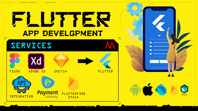 Develop Flutter Apps For Android Ios And Web By Metaspook Fiverr