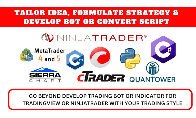 Code Strategy For Quantower Metatrader Ctrader Ninjatrader
