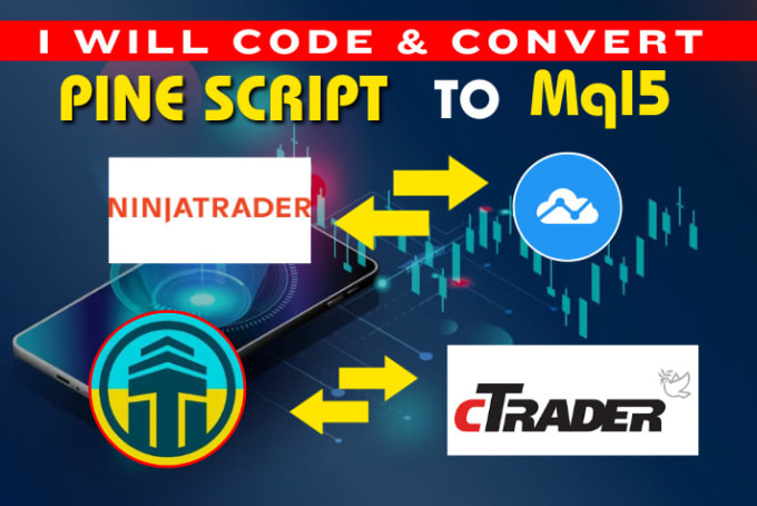 Code Quantower Strategy To Ctrader Ninjatrader Metatrader Or