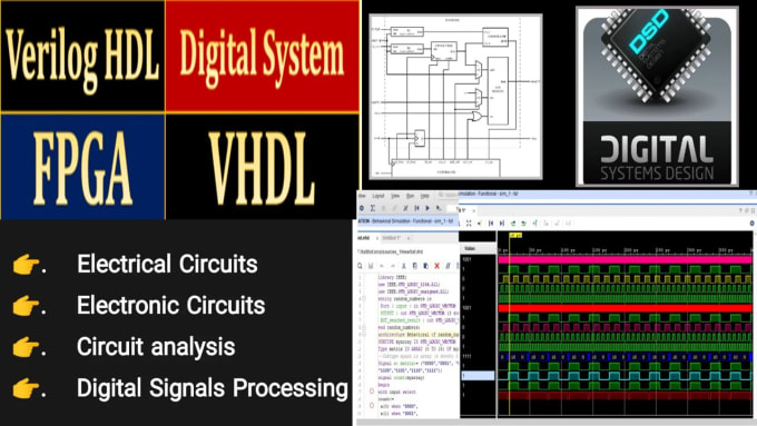 Do Fpga Verilog Vhdl Using Quartus Vivado Embedded Systems Xilinx