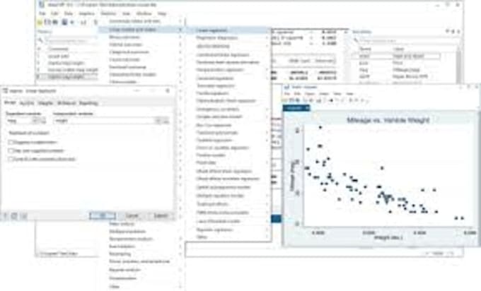 Statistical Task Using Stata Spss Eviews And Excel By Adnan413 Fiverr