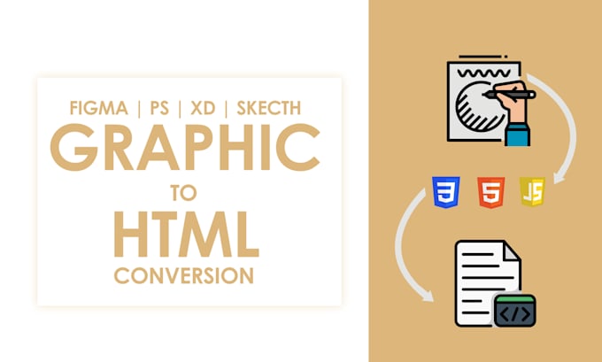 Convert Figma To Html Psd To Html Bootstrap Tailwind Conversion By