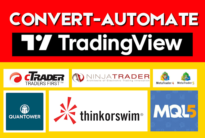 Faire La Conversion De Tradingview Pinescript En Ctrader Ninjatrader8