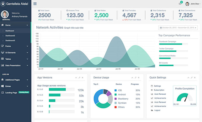 Be Ai Software Developer Crm Pos Mlm Erp Erpnext Saas App Hrm