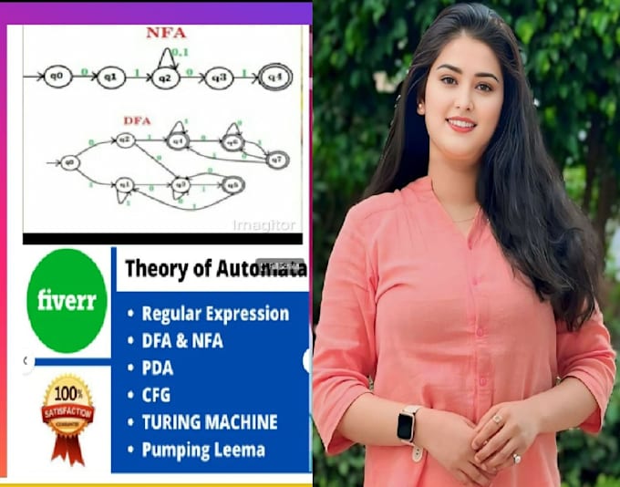 Assist You Theory Of Automata And Computation Task And Projects By