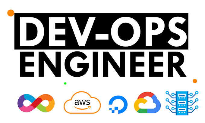 Deploy Your Website On Aws Heroku Hostinger Server By Muhammad Django