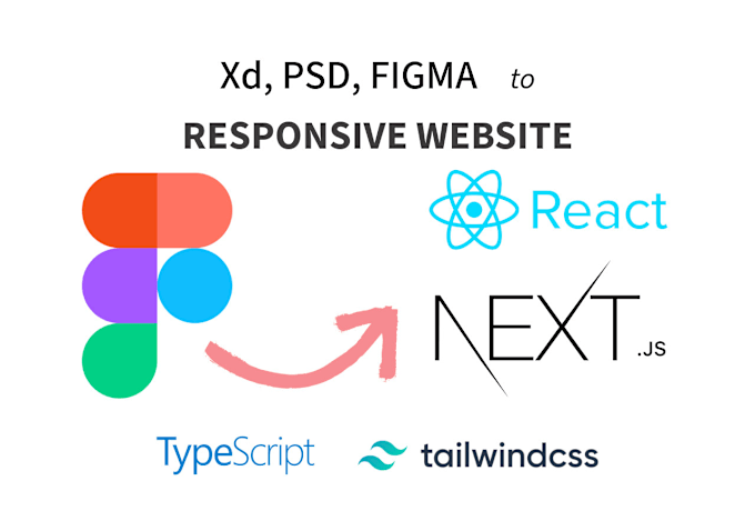 Convert Your Xd Figma Design To React Js Next Js Or Html Css Responsive