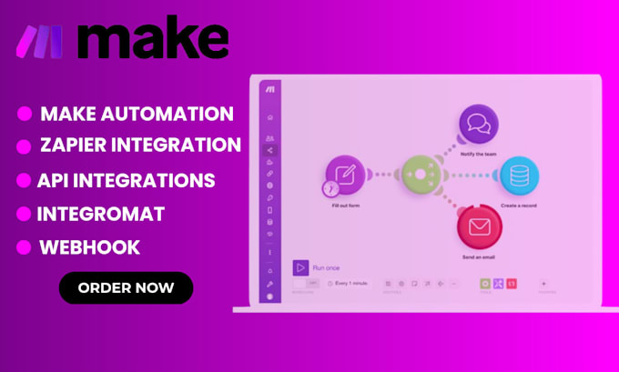Set Up And Integrate Make Workflow Troubleshoot And Fix It By