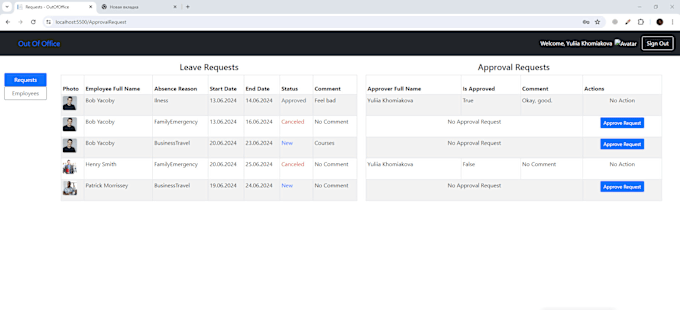 Develop Asp Net Web Api Or Mvc Application By Soloveytimofey Fiverr