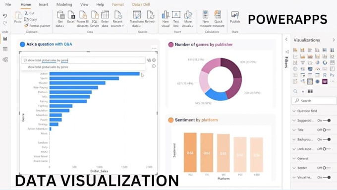 Create Powerapps Power Automate Sharepoint Power Platform Power Bi