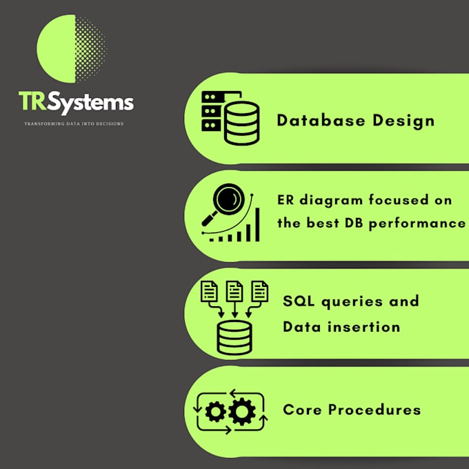 Design Your Database Er Diagram And Sql Queries By Trsystemsbr Fiverr