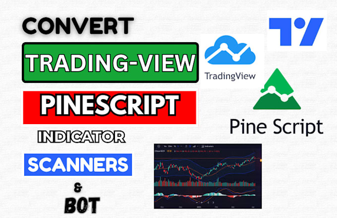Code Tradingview Pine Script To Ninjatrader Ctrader Mt4 Mt5 By Luis
