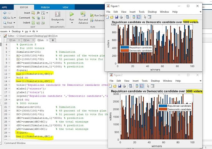 Do Matlab Coding Simulink Image And Signal Processing Projects By