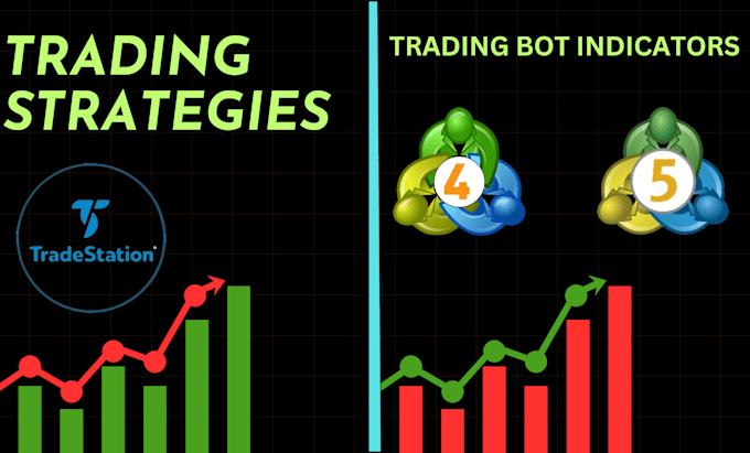 Code Ctrader To Metatrader 4 Ninjatrader 8 Quantower Mt5 Mt4