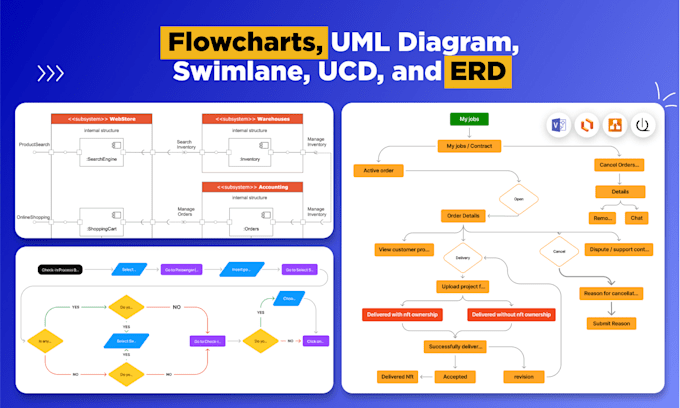 Create Design Documents Uml Diagrams Database Schema And Flowcharts