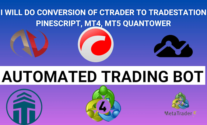 Code Using Mql4 Mql5 On Mt4 Mt5 Quantower Tradingview Ctrader