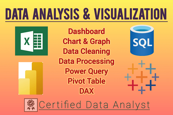 Analyze Data Power Bi Tableau Create Dashboard Data Cleaning Data