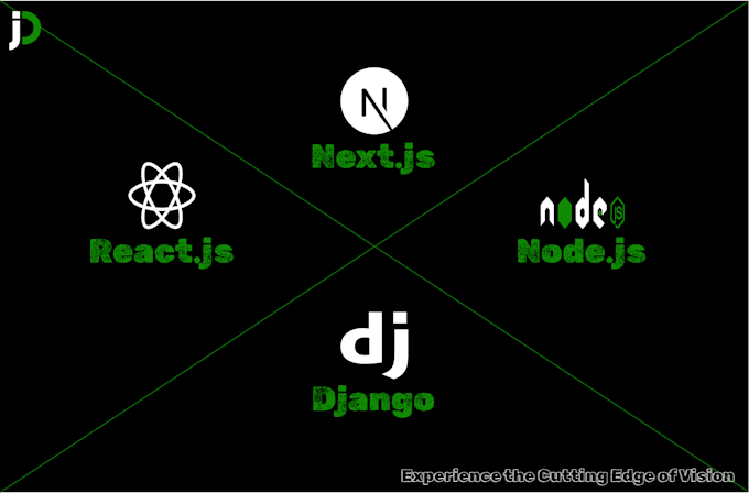 Build Business Website Using React Js Next Js Node Js And Python