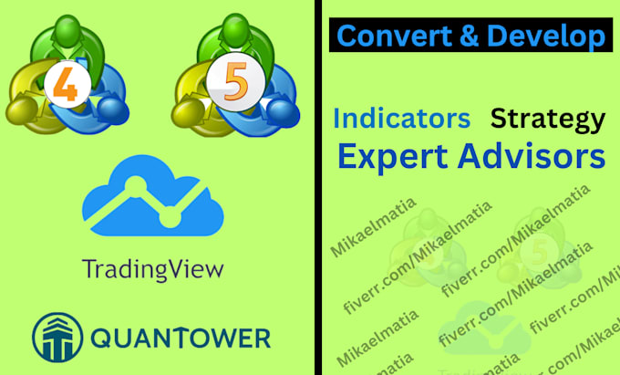 Code Tradingview To Ninjatrader 8 Quantower Ctrader Metatrader 5