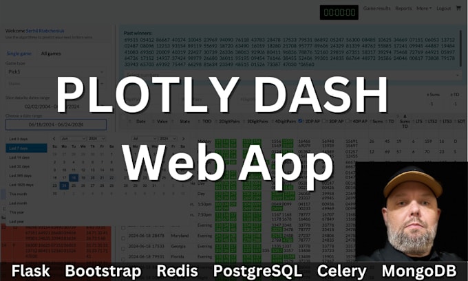 Create A Plotly Dash Web App By Serhii Rb Fiverr