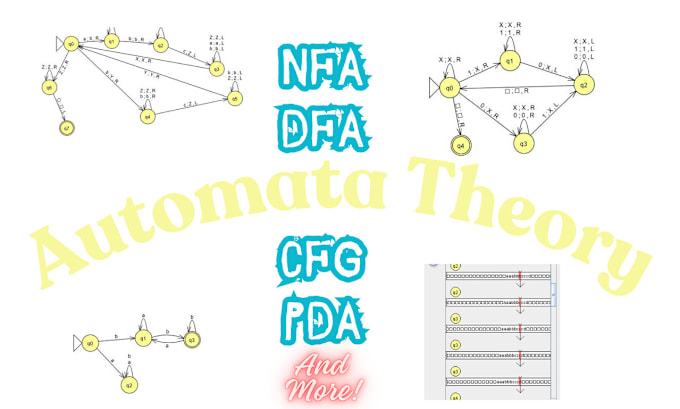 Design Re Nfa Dfa Cfg Pda Parse Trees Using Jflap By Connect Shahid