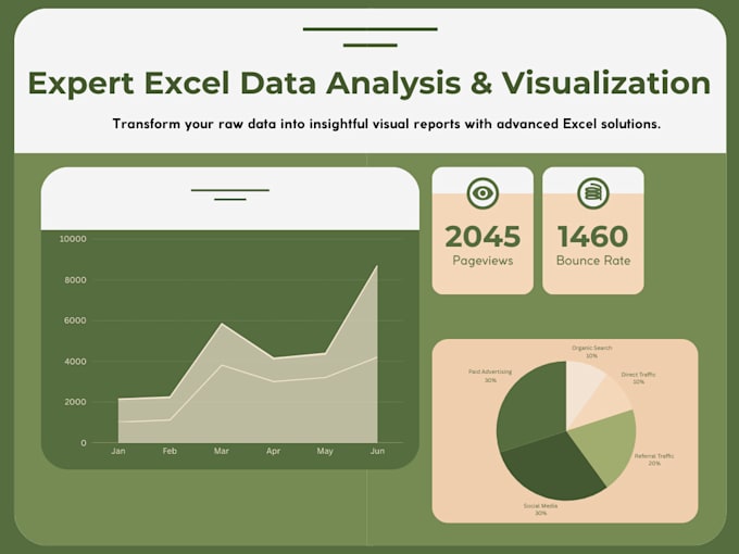 Do Excel And Google Sheets Dashboard Data Analysis Pivot Chart By