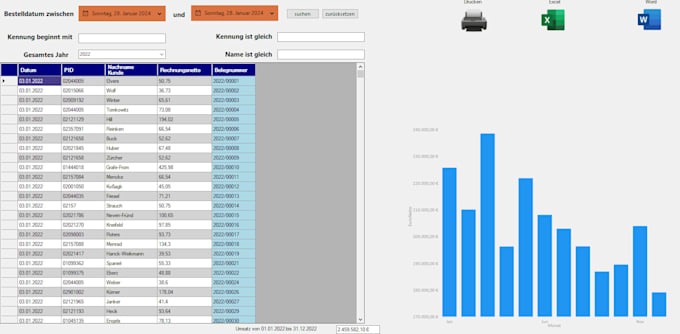 Develop Simple Csharp Programs Including Winforms Wpf And Console Applications By Paradox C