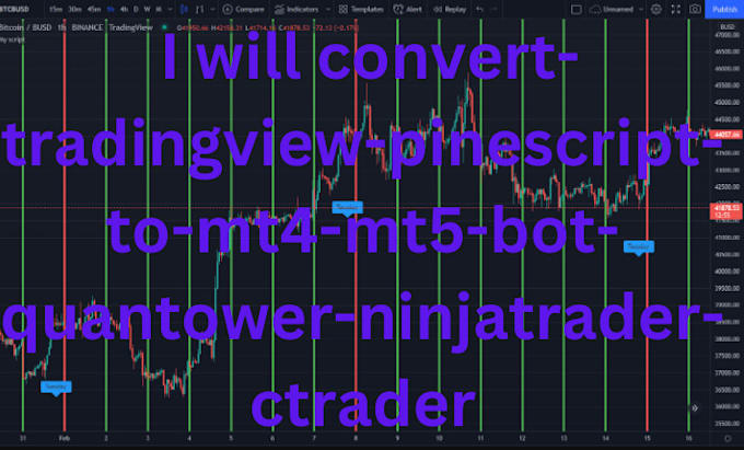 Convert Tradingview Pinescript To Mt4 Mt5 Quantower Ninjatrader