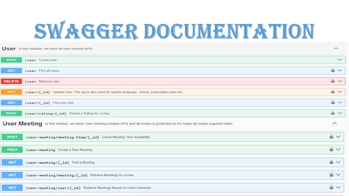 Design A Rest Api With Swagger Documentation By Dev Usmans Fiverr