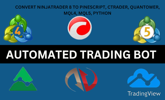 Code Ninjatrader To Ctrader Mql4 Mql5 Ninjatrader Quantower