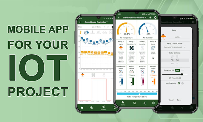 Develop Mobile Application For Your Iot Device Using Wifi Ble Mqtt