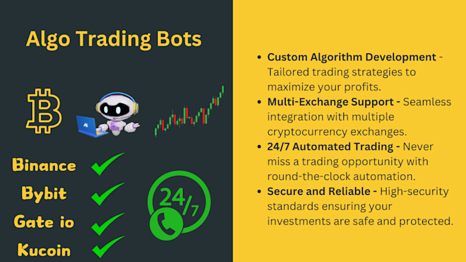 Develop Crypto Algo Trading In Python In One Day By Raj 1892 Fiverr
