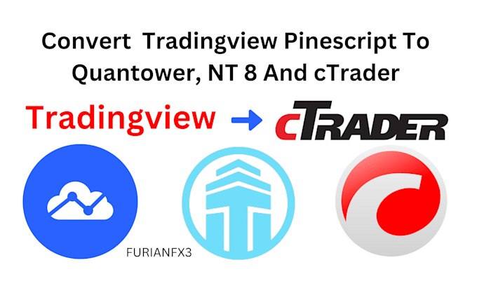 Convert Tradingview Pine Script To Quantower Ninjatrader 8 And