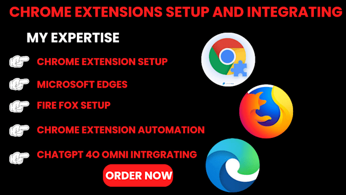 Do Chatgpt 4 Omni Extension Automation For Google Chrome Firefox