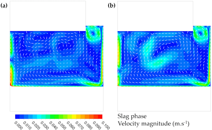 Simulate Your Process Using Cfd Openfoam By Jchaulet Fiverr