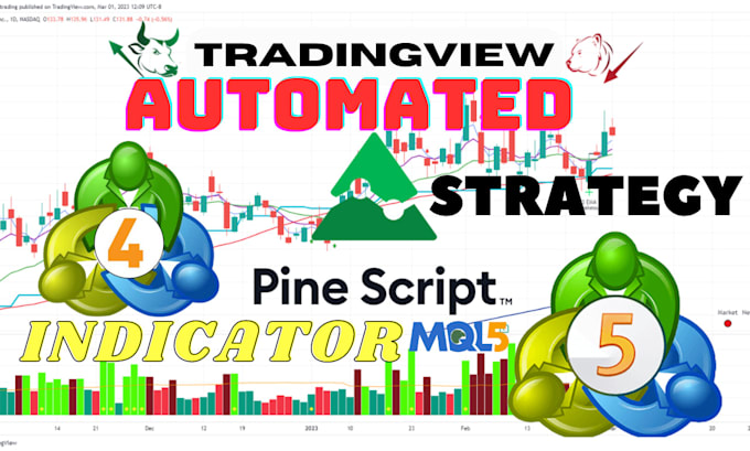 Code Tradingview Mt4 Metatrader5 Ninjatrader Quantower Strategy To