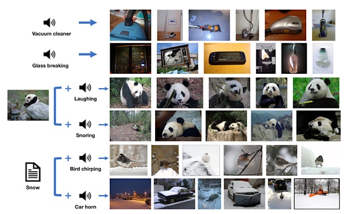 Do Machine Learning Deep Learning And Nlp Projects By Moro 012 Fiverr